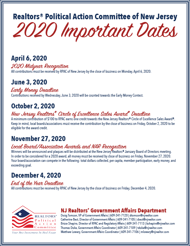 Realtors® Political Action Committee | NJ REALTORS®